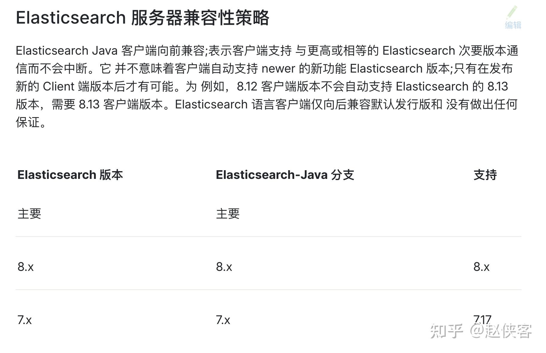 Elasticsearch8.17一键安装及全新Client开箱体验 - 知乎