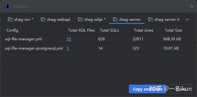 Rabbit SQL持久层框架探索 - 知乎