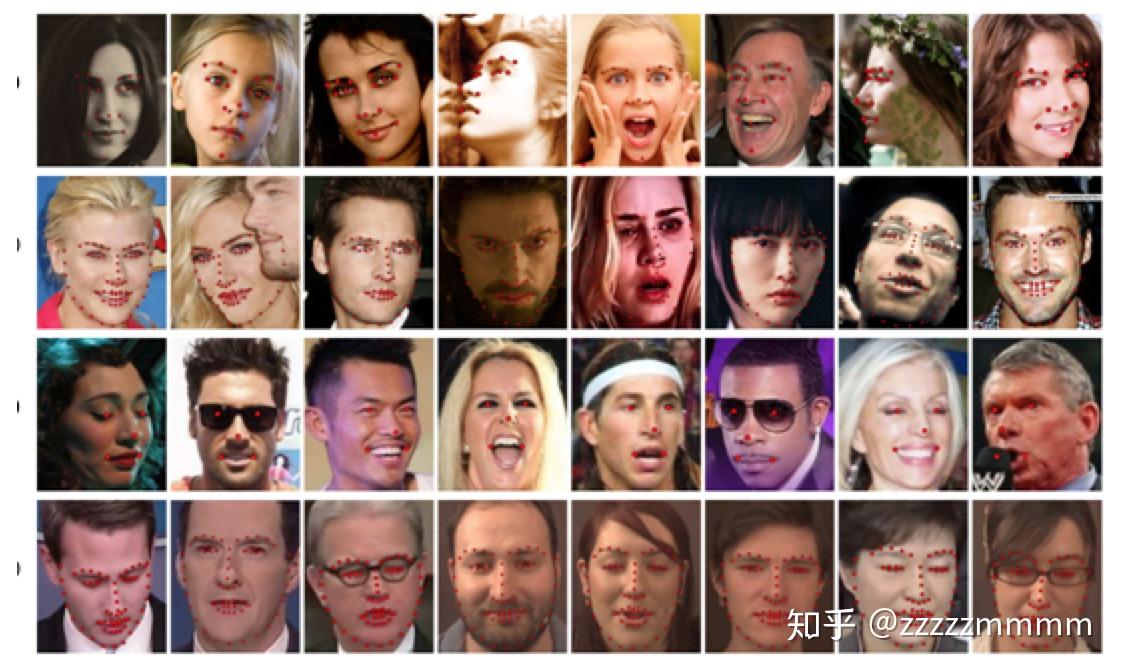 人脸关键点检测综述 - 知乎