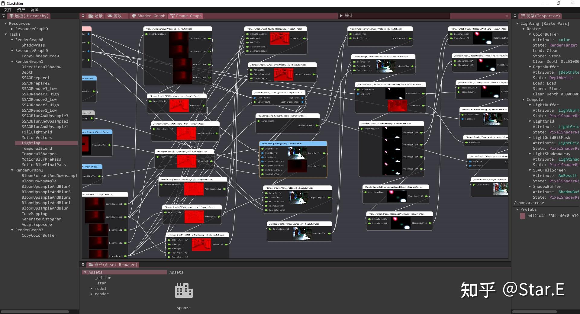 Metaversal Render Pipeline！元编程渲染管线 - 知乎