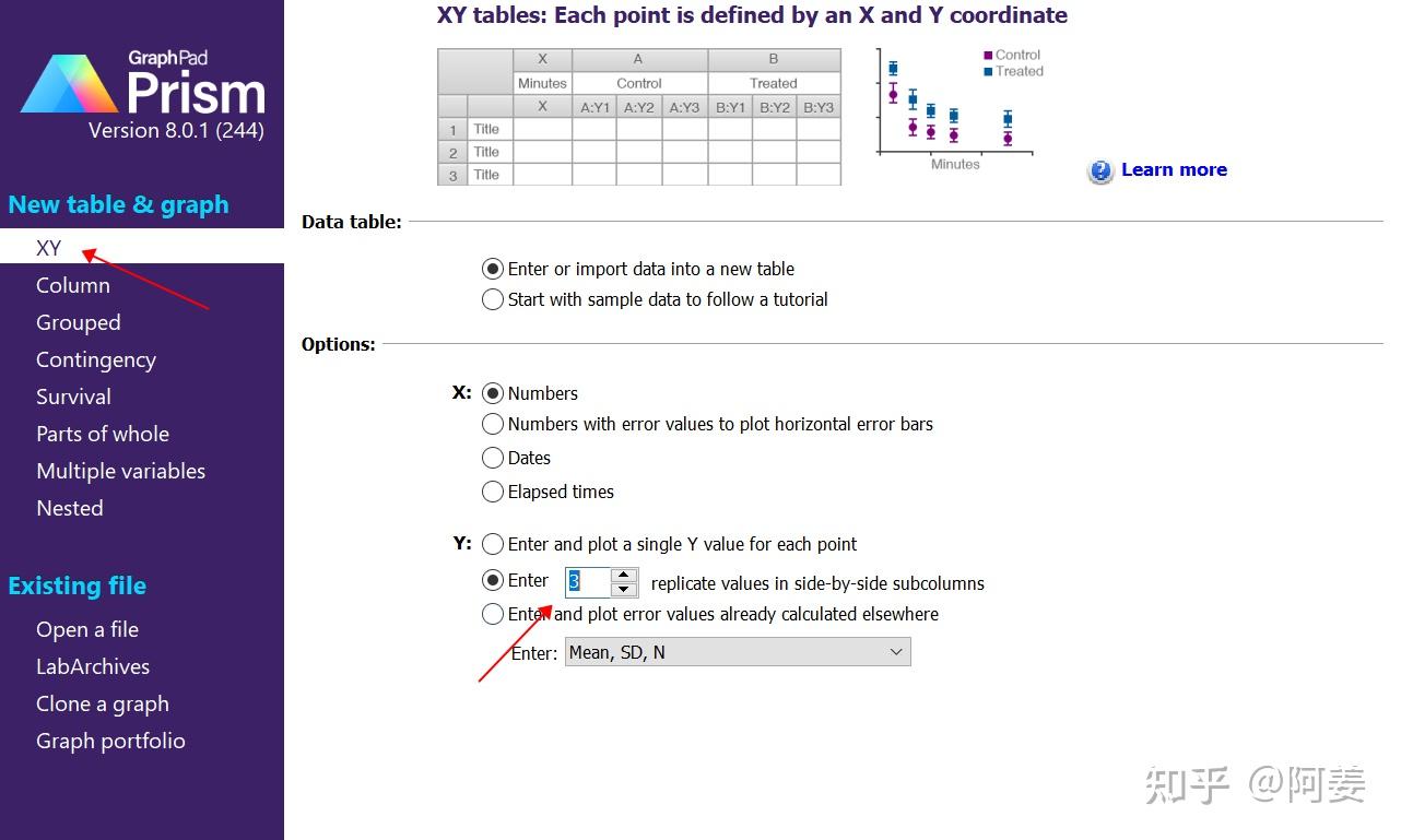 如何用GrapgPad计算EC80值 - 知乎