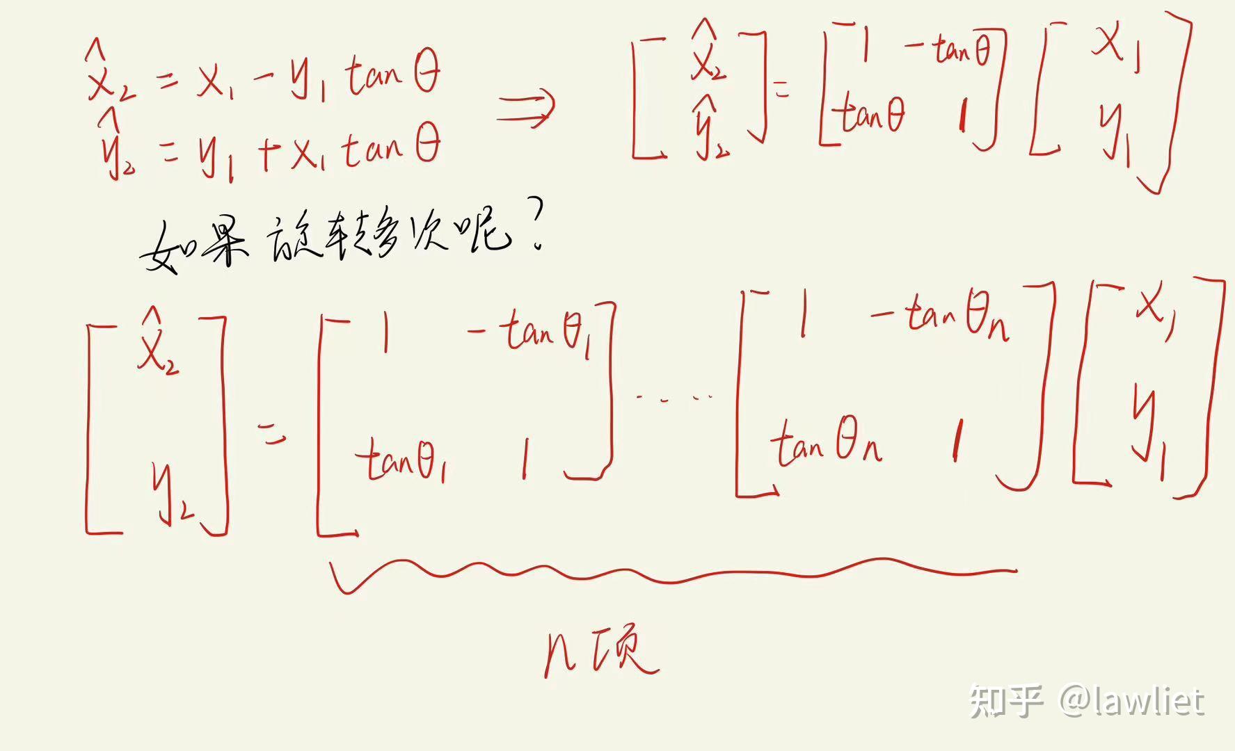 如何将算法翻译成RTL（六）Cordic算法 - 知乎