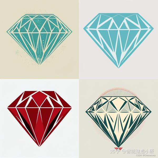 如何使用Midjourney自己设计独特的Logo，常用的提示和使用效果展示（内附Midjourney生成Logo提示词和网站） - 知乎