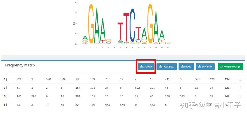 motifStack | 绘制motif序列结构图 - 知乎