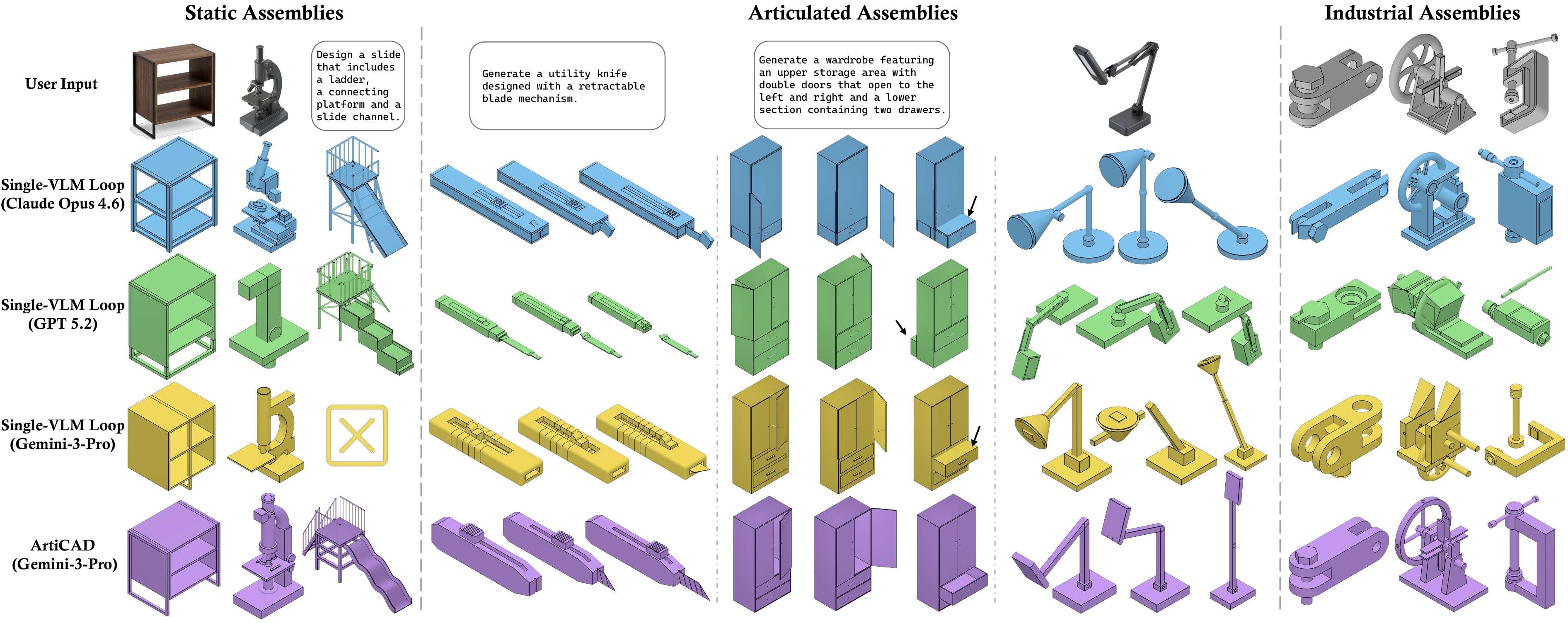 北航&港大研究团队联合推出首个CAD装配体智能生成系统 ArtiCAD - 知乎