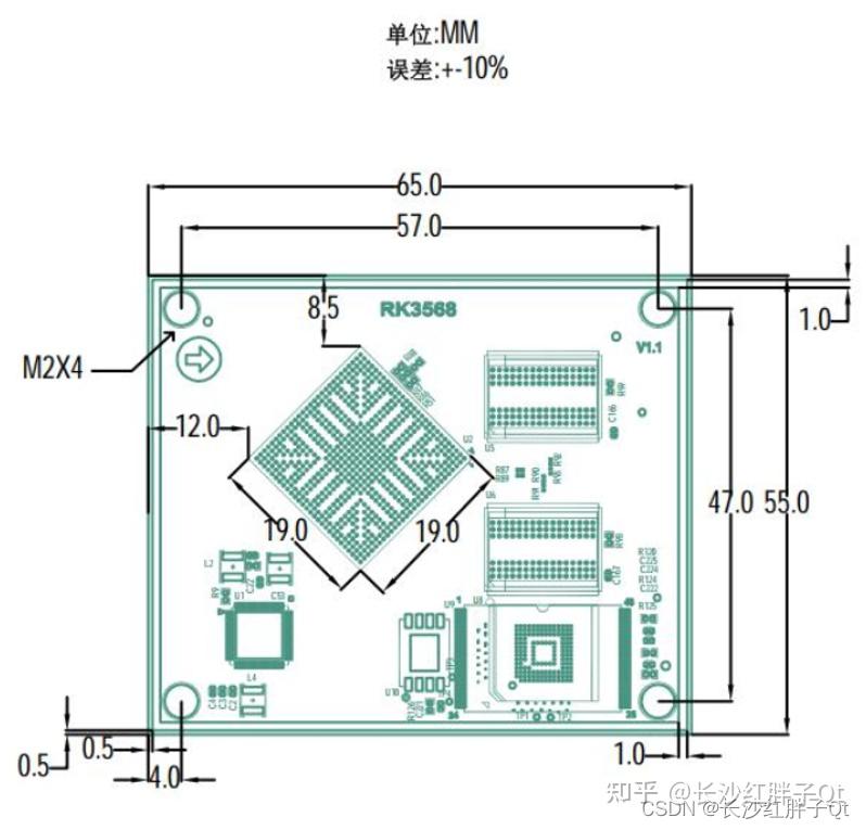 RK3568开发笔记（一）：瑞芯微RK3568芯片介绍，入手开发板的核心板介绍 - 知乎