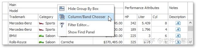 界面控件DevExpress WinForms中文教程：Banded Grid View - 用户自定义 - 知乎