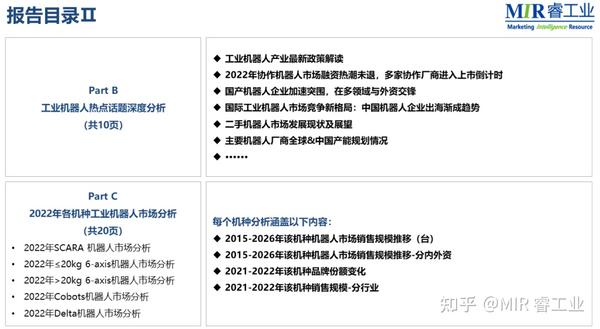 MIR 睿工业发布《2023年中国工业机器人市场年度报告》 - 知乎