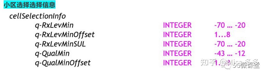 5G NR RRC协议解析—— SIB1 - 知乎