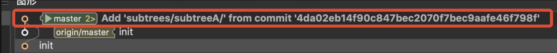 Git subtree用法与常见问题分析 - 知乎