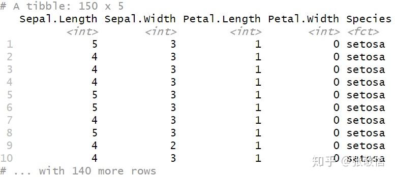 【R语言】tidyverse之六：修改列 - 知乎