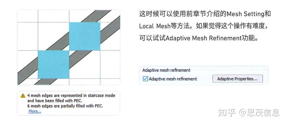 CST六面体网格介绍和方法|CST教程 - 知乎