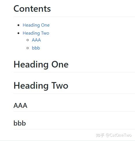 ReadMe 好看指南 - 知乎