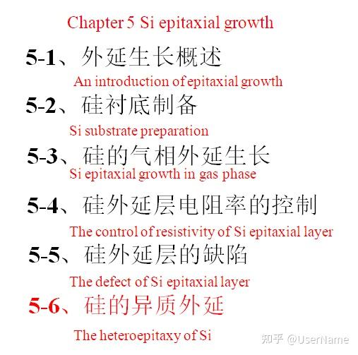 Epitaxial Lateral Overgrowth（ELO） 氧离子注入隔离（SIMOX） - 知乎