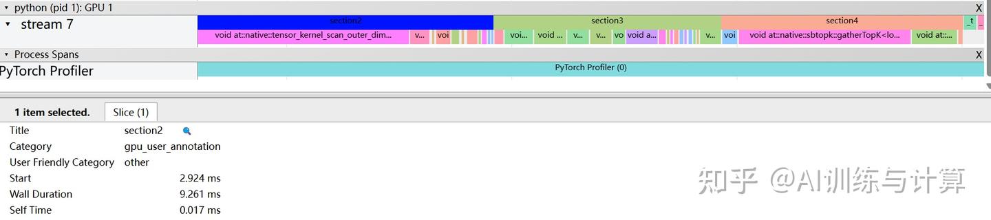 如何用 Triton实现一个更高效的topk_gating kernel？——算子合并技术 - 知乎