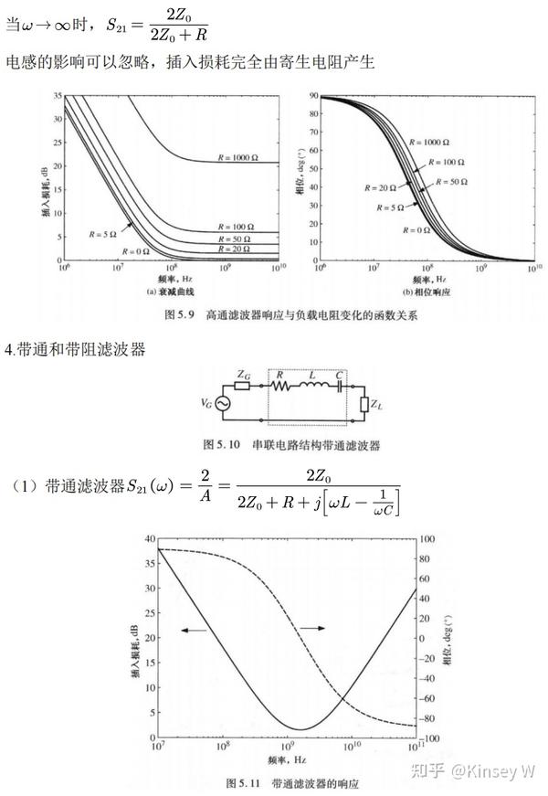 《RF Circuit Design: Theory and Applications》 Reading Notes - 知乎