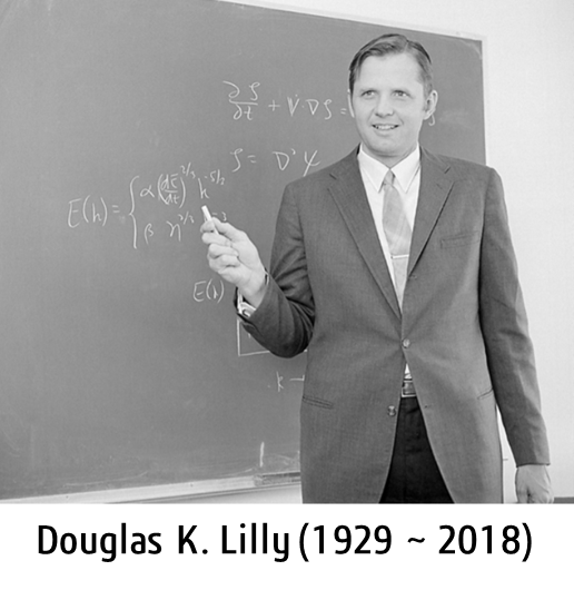 云卷云舒的大涡模拟（LES）-【LBM与流体力学】 - 知乎