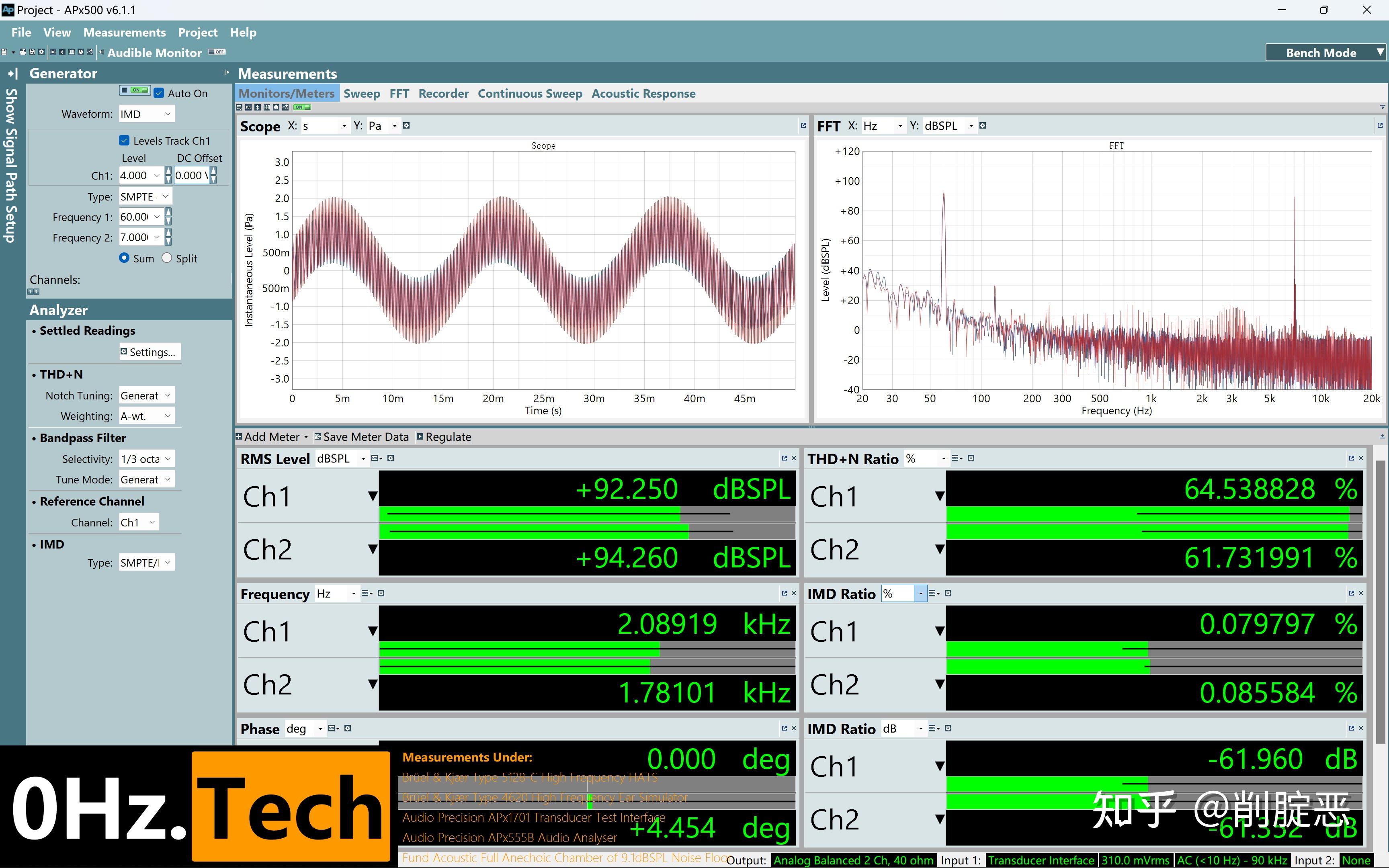 HiFiMan Jade II 测试报告 - 知乎