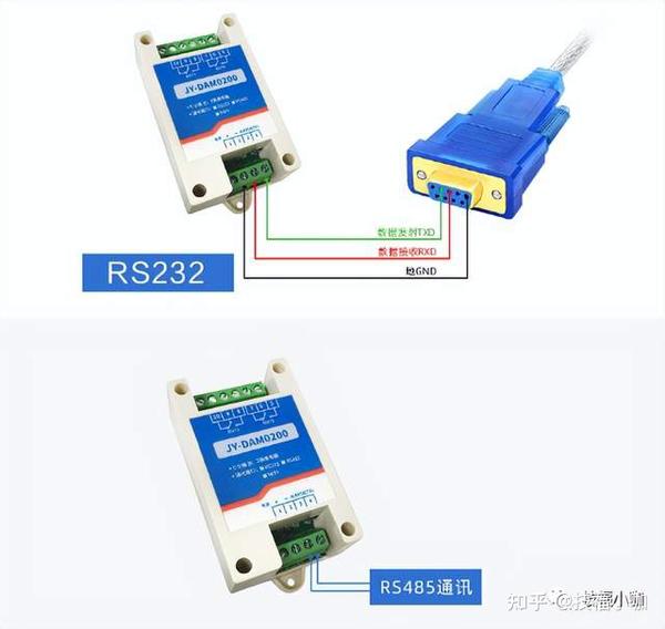 RS485信号转以太网的工作原理及使用 - 知乎