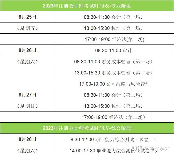 2023年武汉cpa考试时间安排：（专业阶段）8月25日-27日，（综合阶段）8月26日 - 知乎