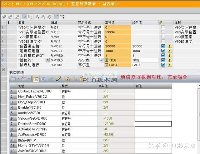 [西门子PLC] 实战S7-200SMART与S7-1200的PROFINET IO通信 - 知乎