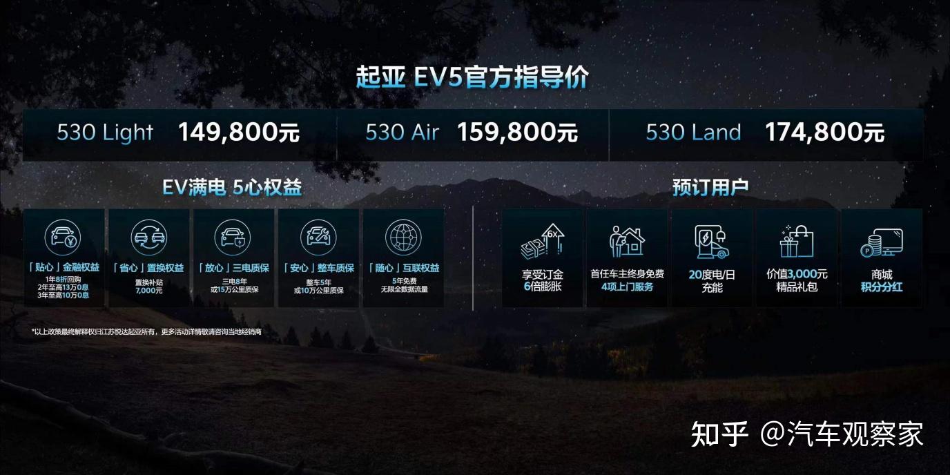定位“百变生活智舱”，起亚EV5标准续航版上市，售价14.98万元起 - 知乎