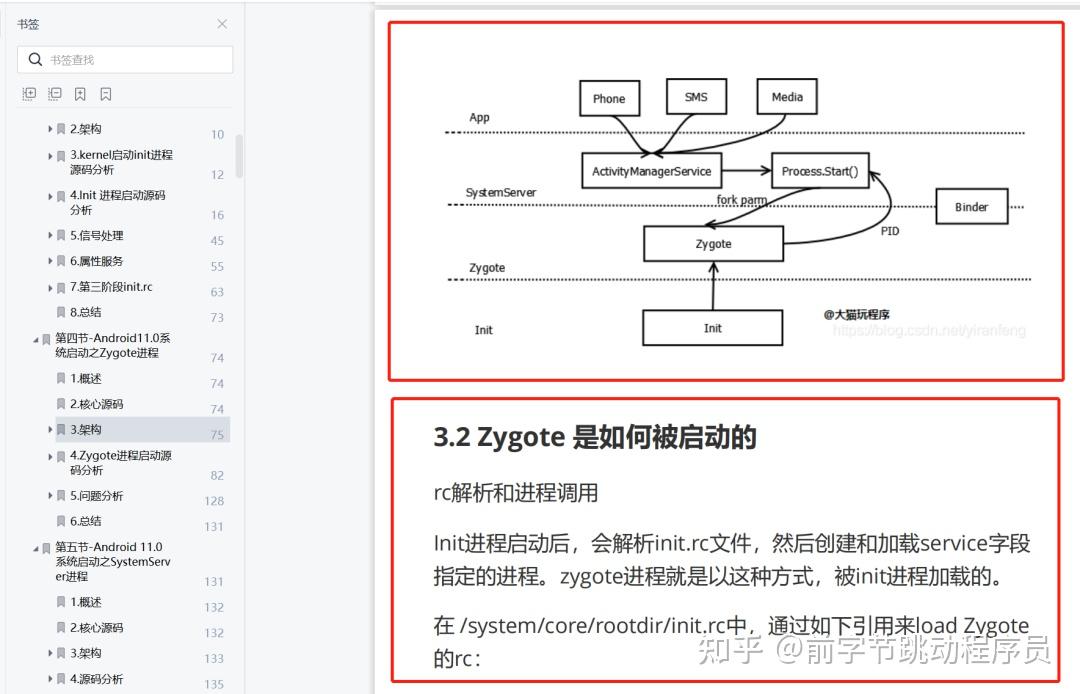 阿里P8架构师整理的Android Framework高效实用的学习方法 - 知乎