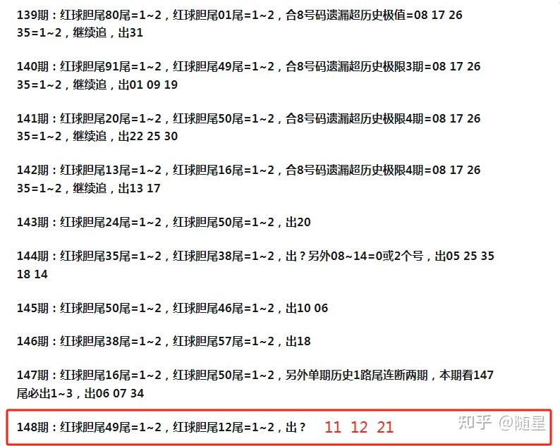 大乐透2023149期预测分析：胆尾80尾、27尾，后区三码：04 05 10 - 知乎