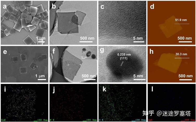 【编译】银纳米颗粒装饰的二维Co-TCPP金属有机框架纳米片用于协同光动力和银离子抗菌 - 知乎