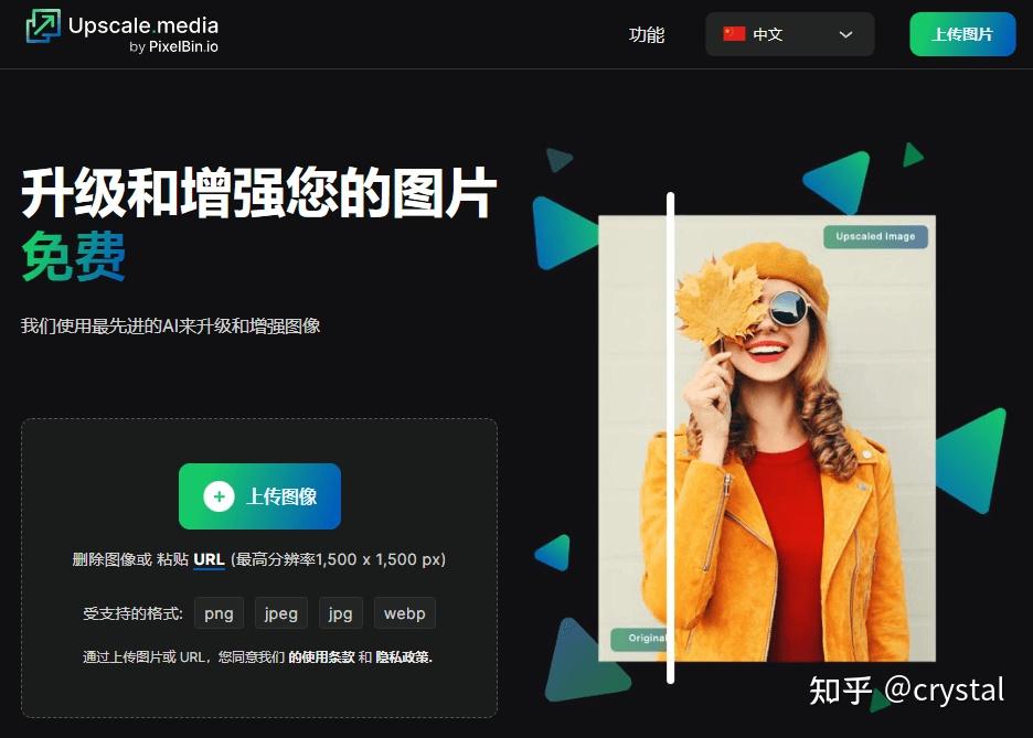 6个图片无损放大网站推荐，让你的图片更加清晰精美 - 知乎