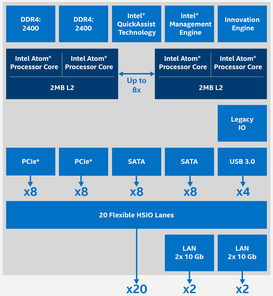 ADAS/AD方案笔记01-奔驰Drive Pilot系统 - 知乎