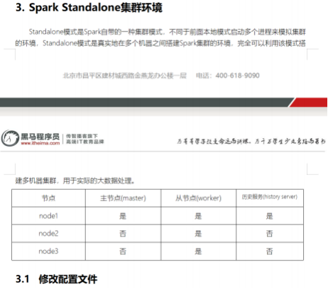 Spark基础入门-第三章：Spark环境搭建-StandAlone - 知乎