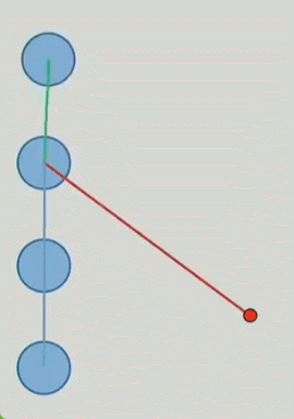 Unity脚部IK的实现 - 知乎