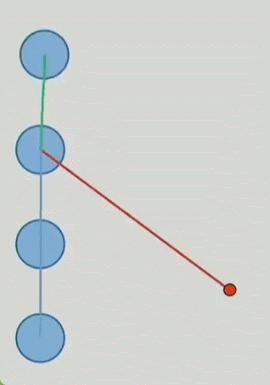 Unity脚部IK的实现 - 知乎