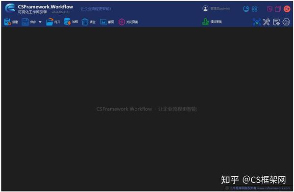 .NET可视化工作流程引擎-CSFramework.Workflow - 知乎