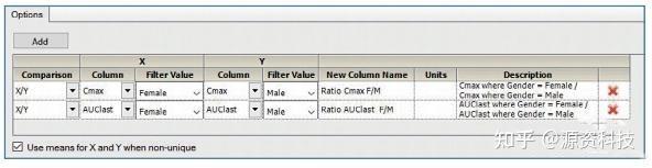 Phoenix WinNonlin：非临床和临床药代药效（PKPD）研究数据建模和模拟一站式分析软件 - 知乎