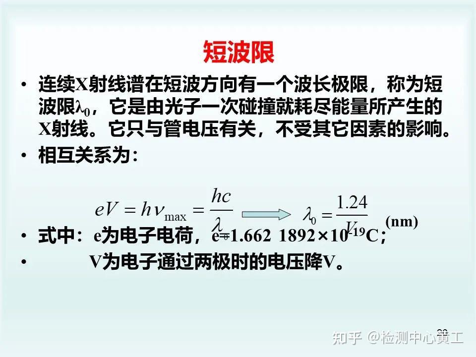 超全完整的XRD技术介绍（155页PPT） - 知乎