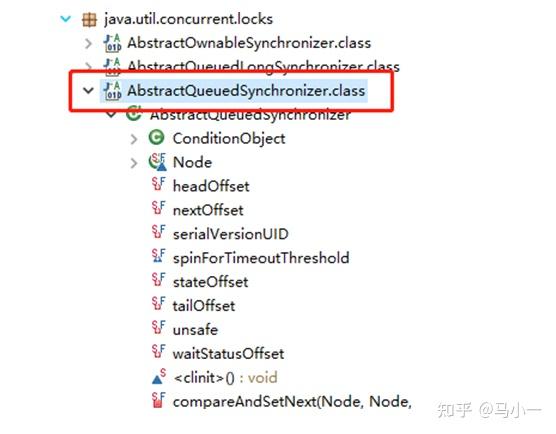 AQS 详细介绍 - 知乎