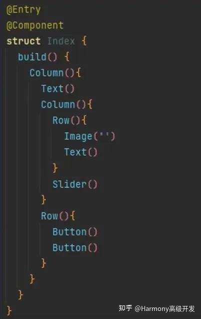 OpenHarmony—ArkTS语言入门（构建应用页面） - 知乎
