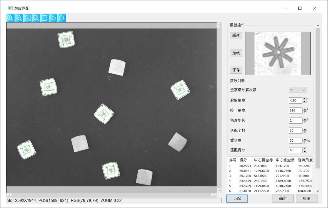 OPT小讲堂∣SciSmart图像定位-图像匹配算法 - 知乎