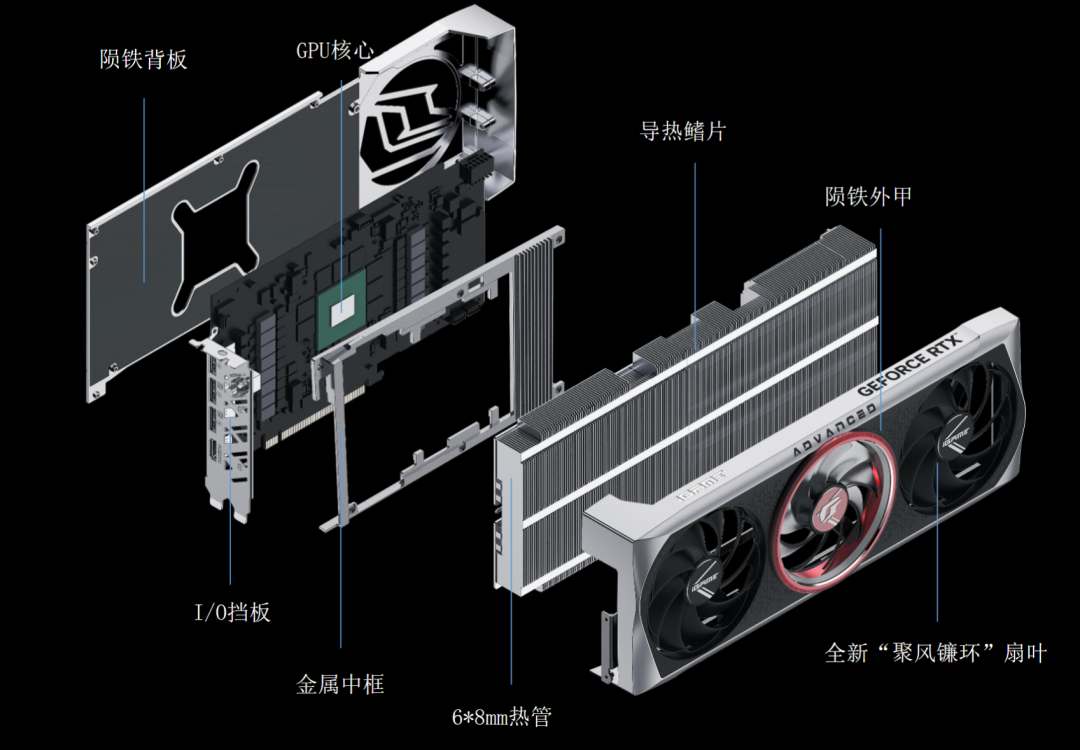 首发评测 iGame RTX 4070 Ti Advanced OC - 知乎