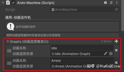 基于Playable API结合蓝图驱动的动画方案 - 知乎