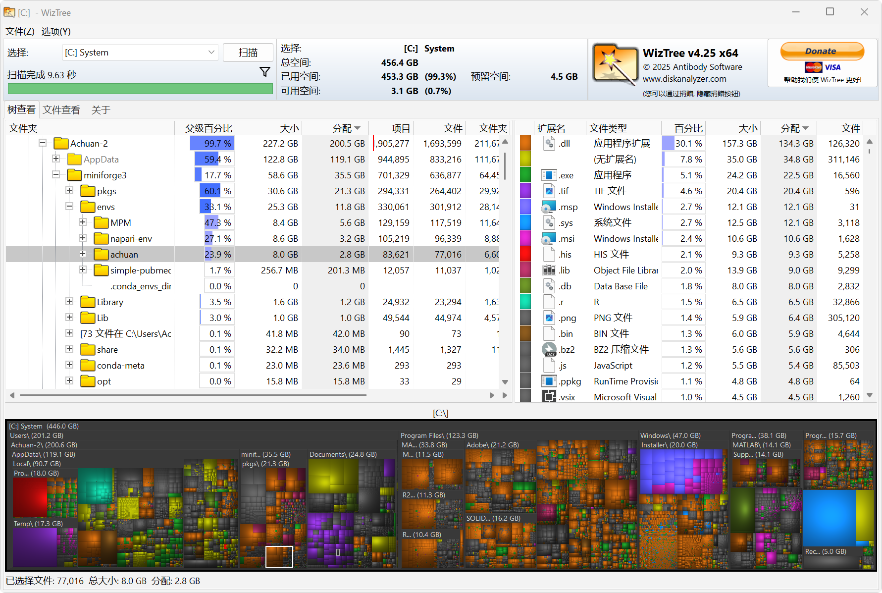 Conda如何清理数据 - 知乎