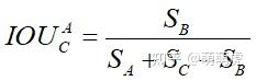 目标检测1-IOU详解 - 知乎