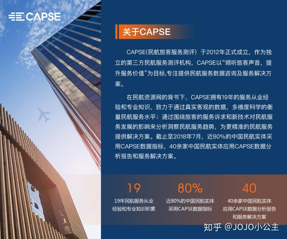 CAPSE：为什么你坐飞机耳朵会疼？其实可以这样解决…… - 知乎