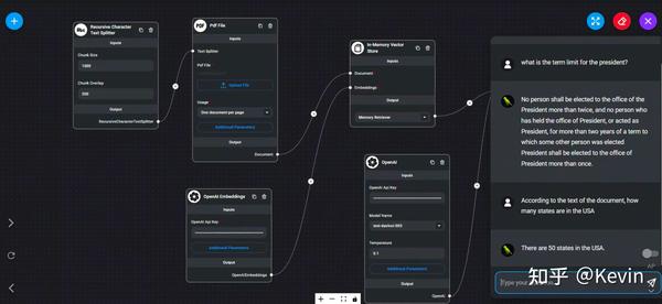 Flowise｜无代码 ChatBot 构建平台｜LangChain - 知乎