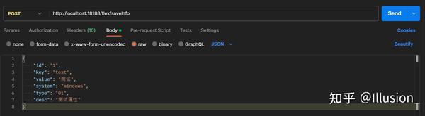 Spring — RequestParam & RequestBody & PathVariable - 知乎