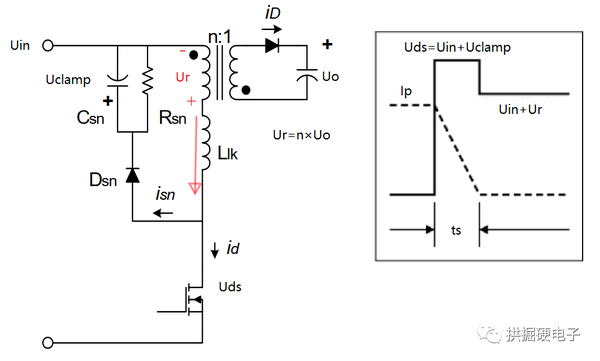 反激电源Ⅳ：RCD吸收电路 - 知乎