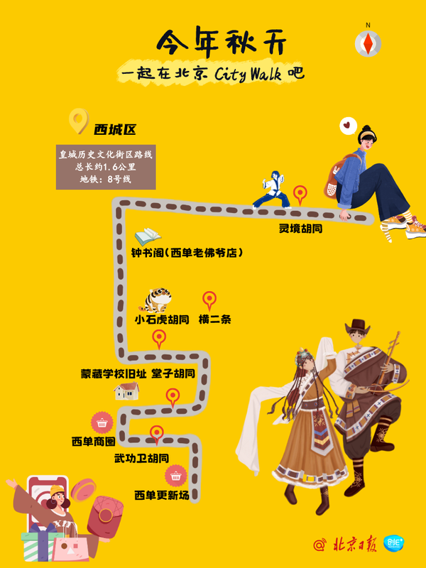 避开人从众𠈌！北京20条City Walk绝佳路线，出发—— - 知乎