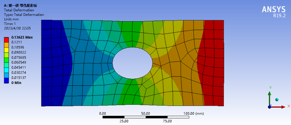 ANSYS WORKBENCH 实践入门(一) - 知乎